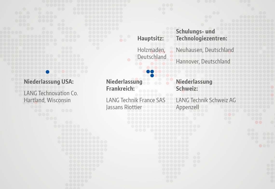 Der Experte für Spanntechnik und Automation | LANG Technik