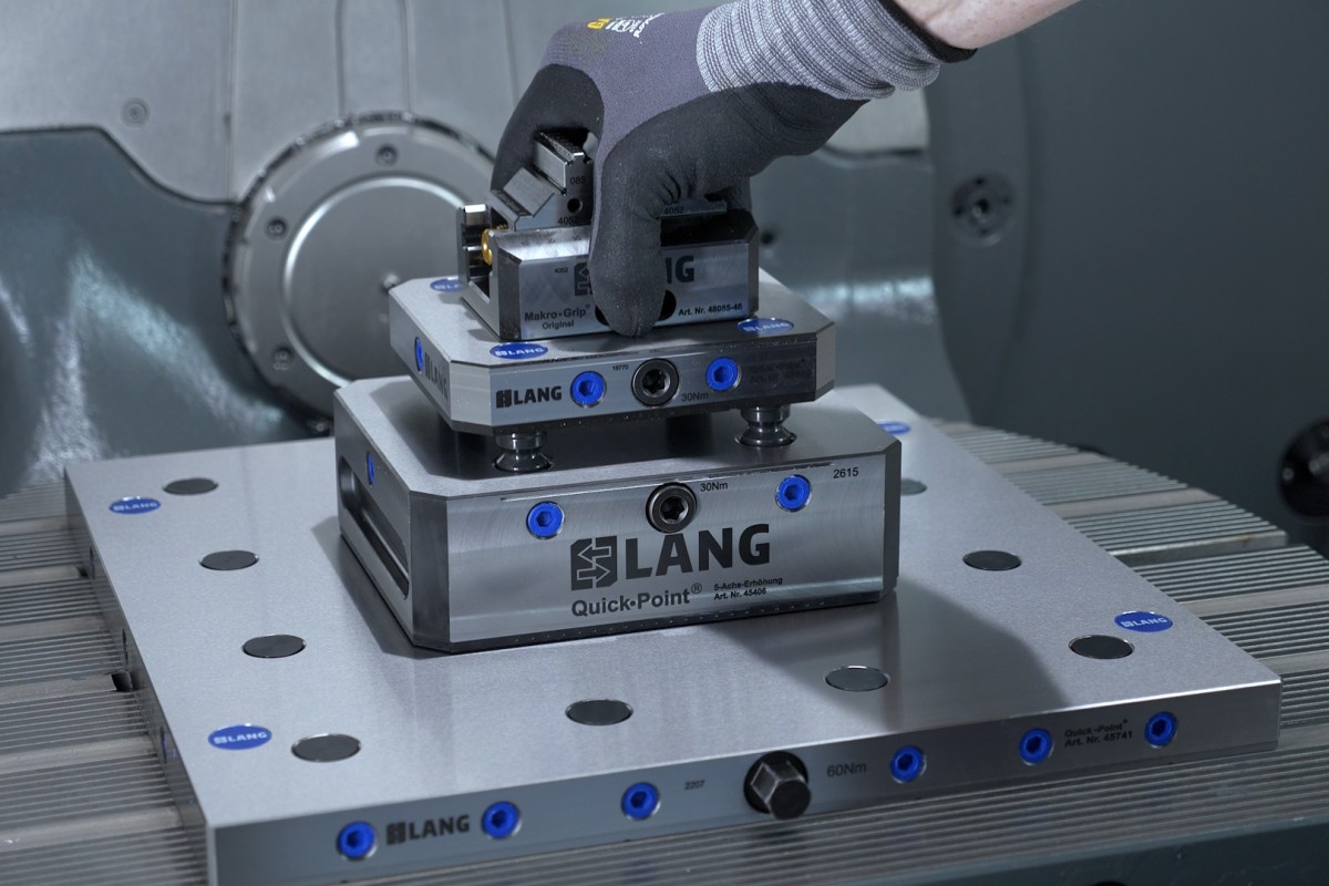 What makes a zero point clamping system? | LANG Technik